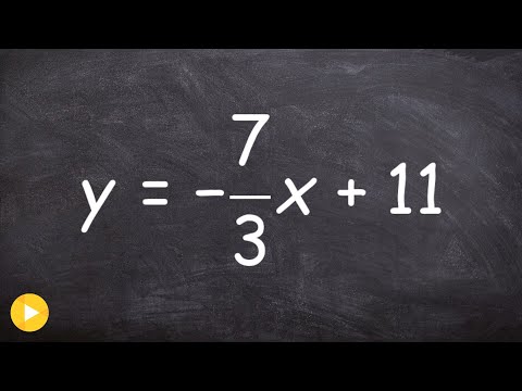 Graph an equation with a negative fractional slope