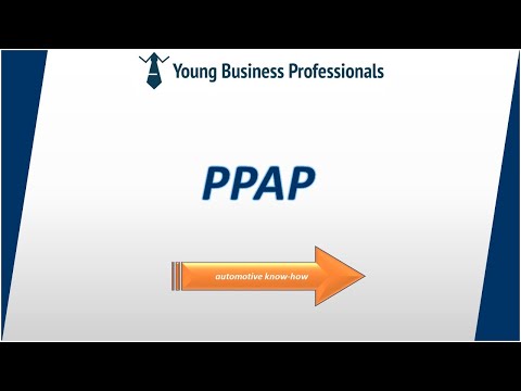 PPAP - Meaning of PPAP