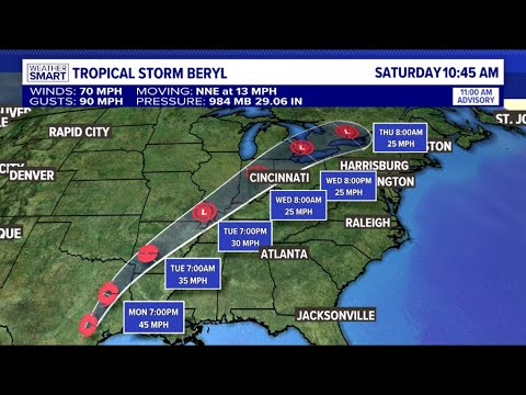 Tracking Hurricane Beryl | Storm's path across United States