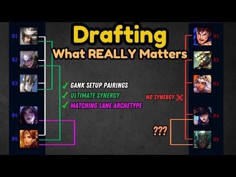 The Champion Select Secrets ONLY PRO Players Know!