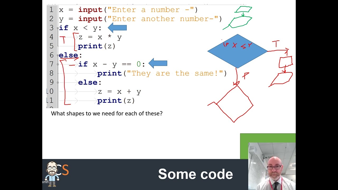 OCR GCSE revision Computer science - Managing flowchart questions.