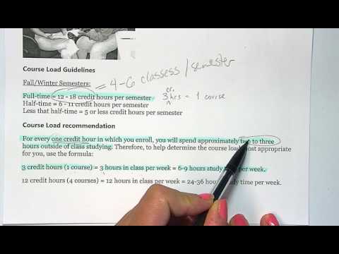 Intro to Paraphrasing