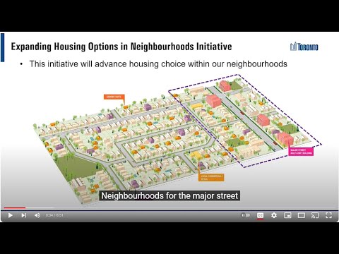 What is a Major Street?