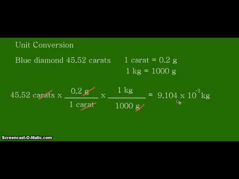 Unit Conversion Diamond Example - Carats to Kilograms (kg)