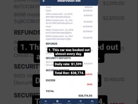 How Much I Made In 30 Days Renting Out My Lamborghini Huracan🚀