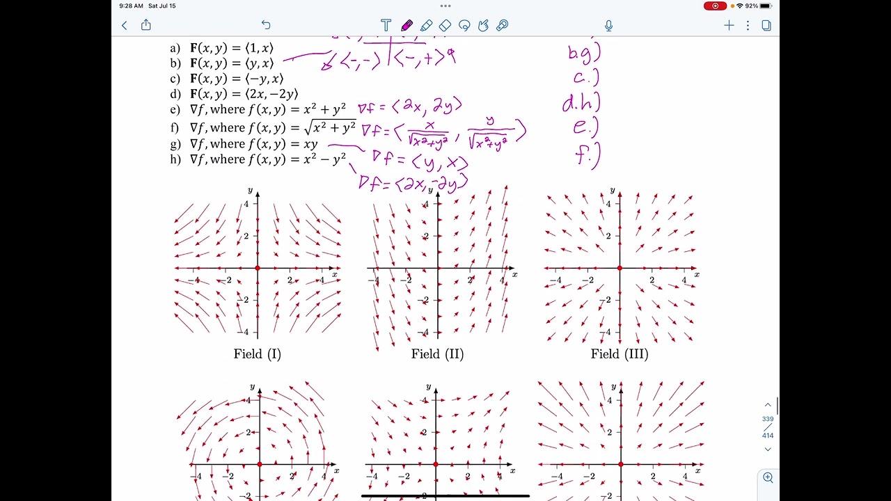 Calculus III - Unit 5 Section 1 - Vector Fields Part 2