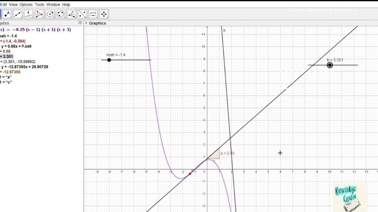 Using GeoGebra to find the existence of derivatives at a point