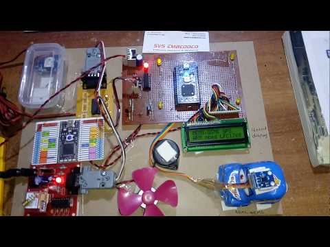 ARM Cortex-M3 mbed LPC1768 | Mbed | MEMS | GSM | GPS | Vehicle ...