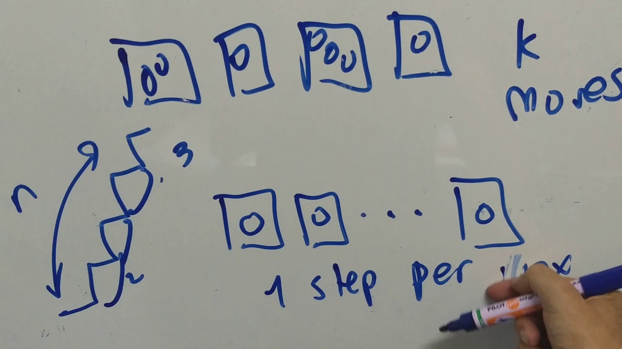 The Fibonacci staircase 5: analysis