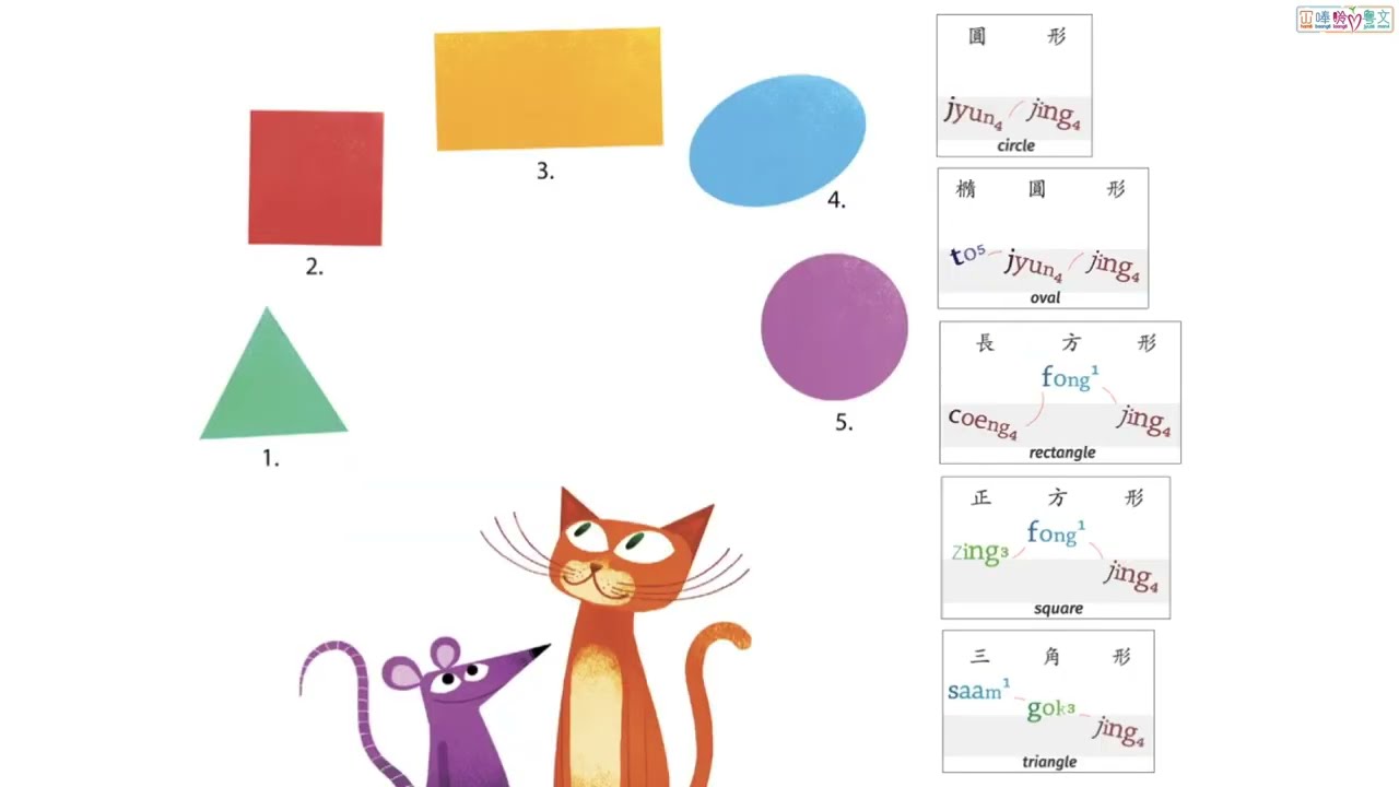 00287p:《貓、老鼠同平面圖形》Cat, Rat and the 2D Shapes - 冚唪唥粵文讀本 Hambaanglaang ...