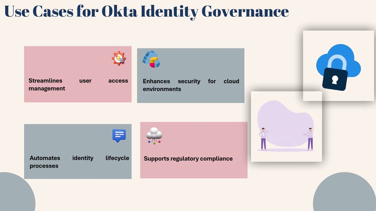 What is Okta Identity Governance? | Okta Training | Okta Tutorial