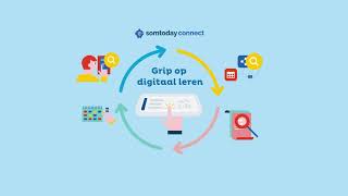 Somtoday Pricing, Cost & Reviews - Capterra UK 2022