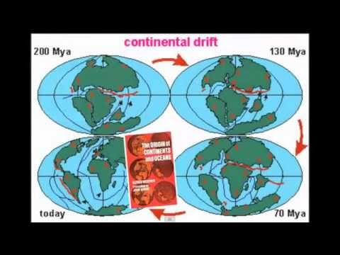 Continental Drift - Evidence