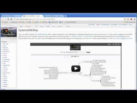 SystemsWikiMap v2 xRev