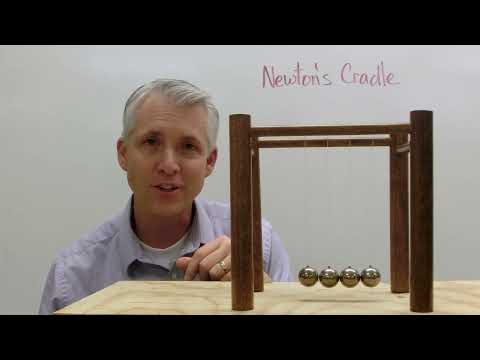 How to measure kinetic energy