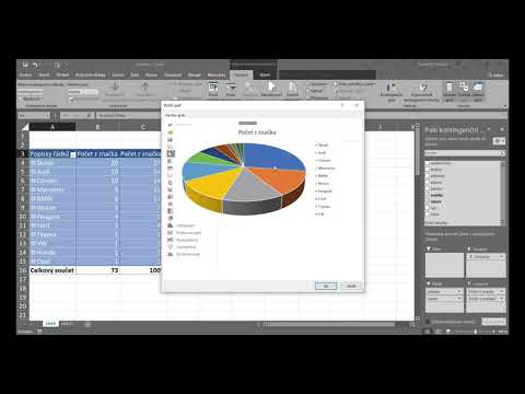 MS Excel - kontingenční tabulka (jak na to)