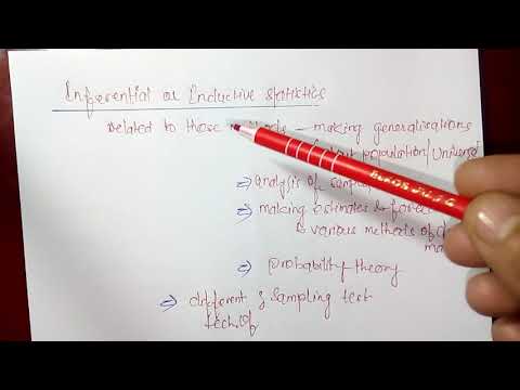 Inferential Statistics vs Descriptive Statistics In Hindi