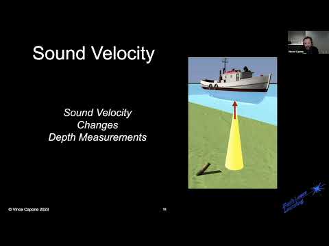Hydrographers Toolbox - Module 2 Sound Velocity in Water