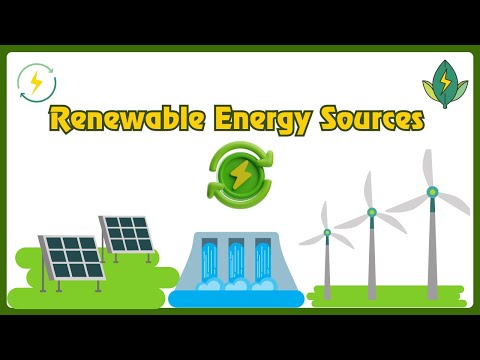 Renewable Energy for Kids | Types of Energy | Renewable Energy Sources