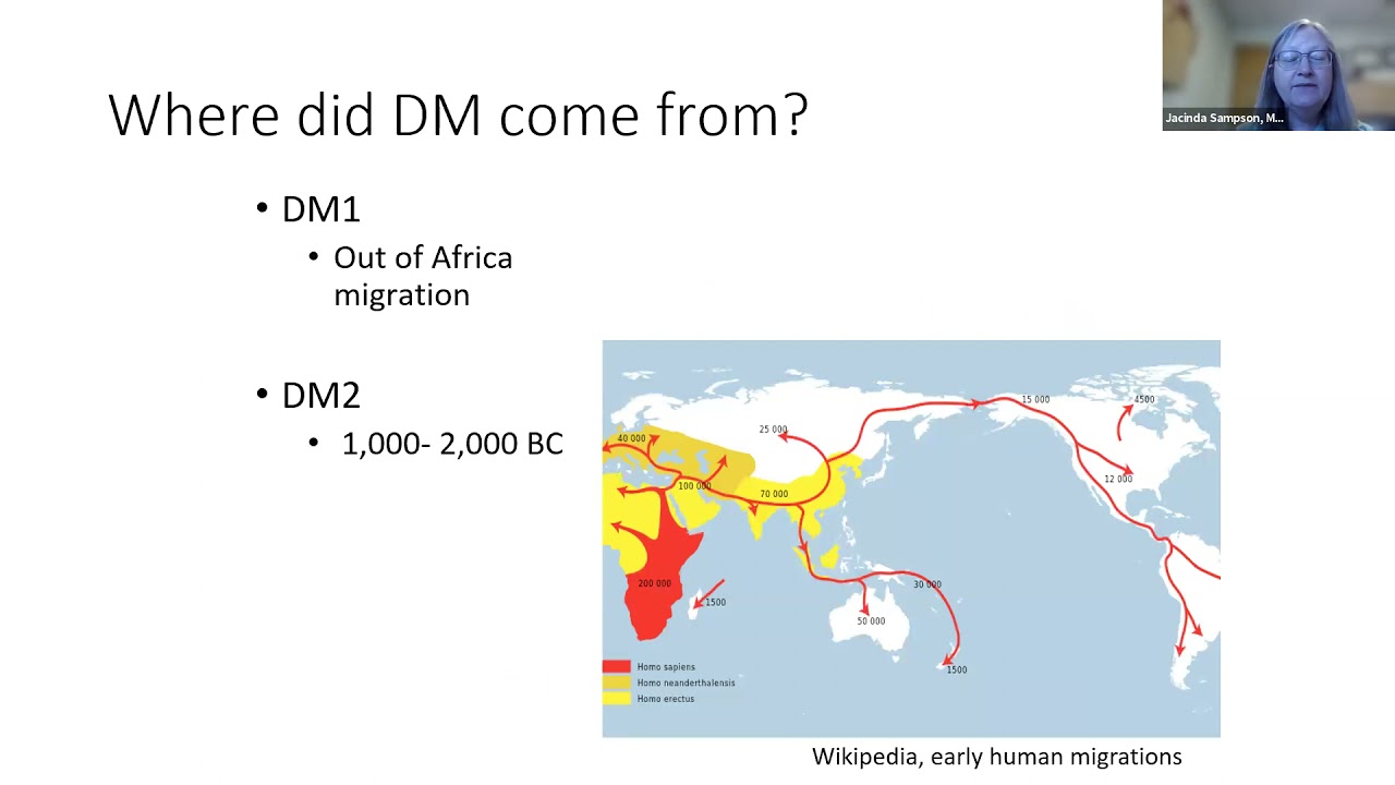 DM1: Disease Development, Symptoms, & Management - 2021 MDF Annual Conference