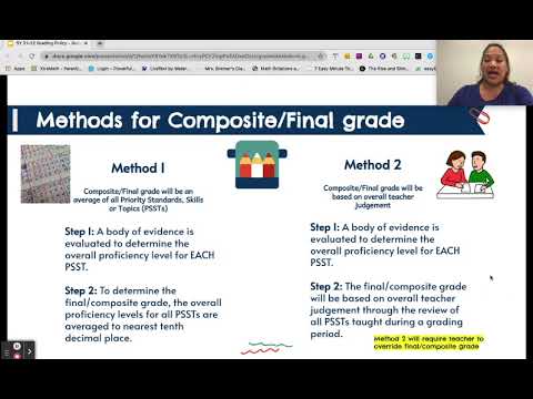 Grading Policy: Final/Composite Grades