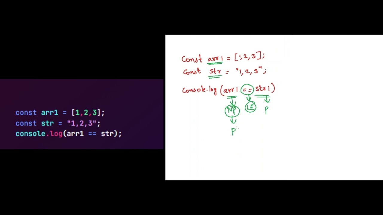 Javascript output based Interview question - Part 170  #javascriptinterview #javascript