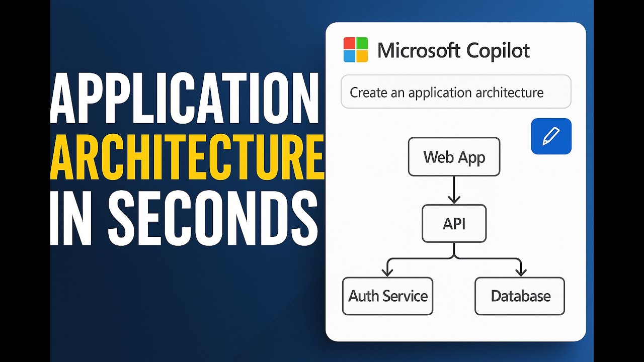 Design Application Architecture in Seconds Using Microsoft Copilot & Generative AI