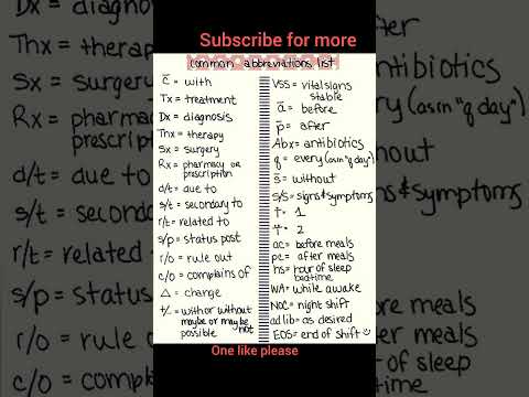 common medical prescription abbreviation ๐ฉบ #biology #youtubeshorts #abbreviation