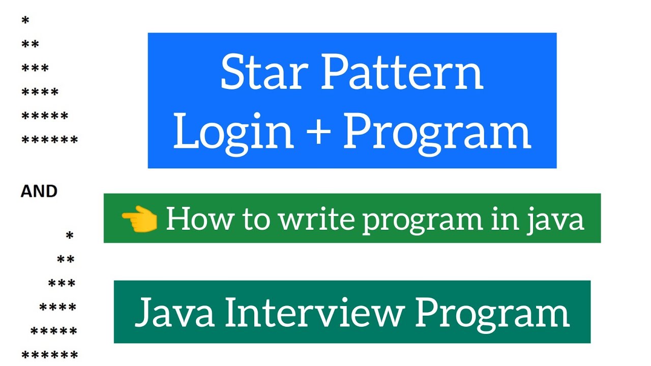 Star pattern Type - 1 (Logic + Program) in Java || Right Triangle Star Pattern in java || Interview
