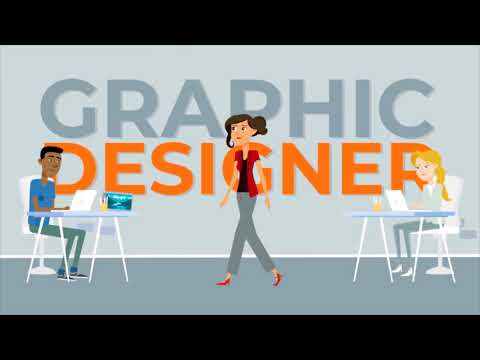 What is Graphic Design?