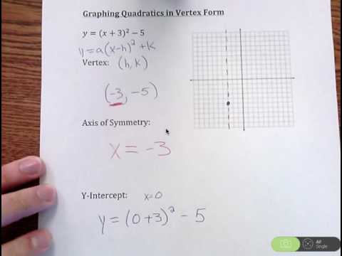 Graphing Quadratics in Vertex Form