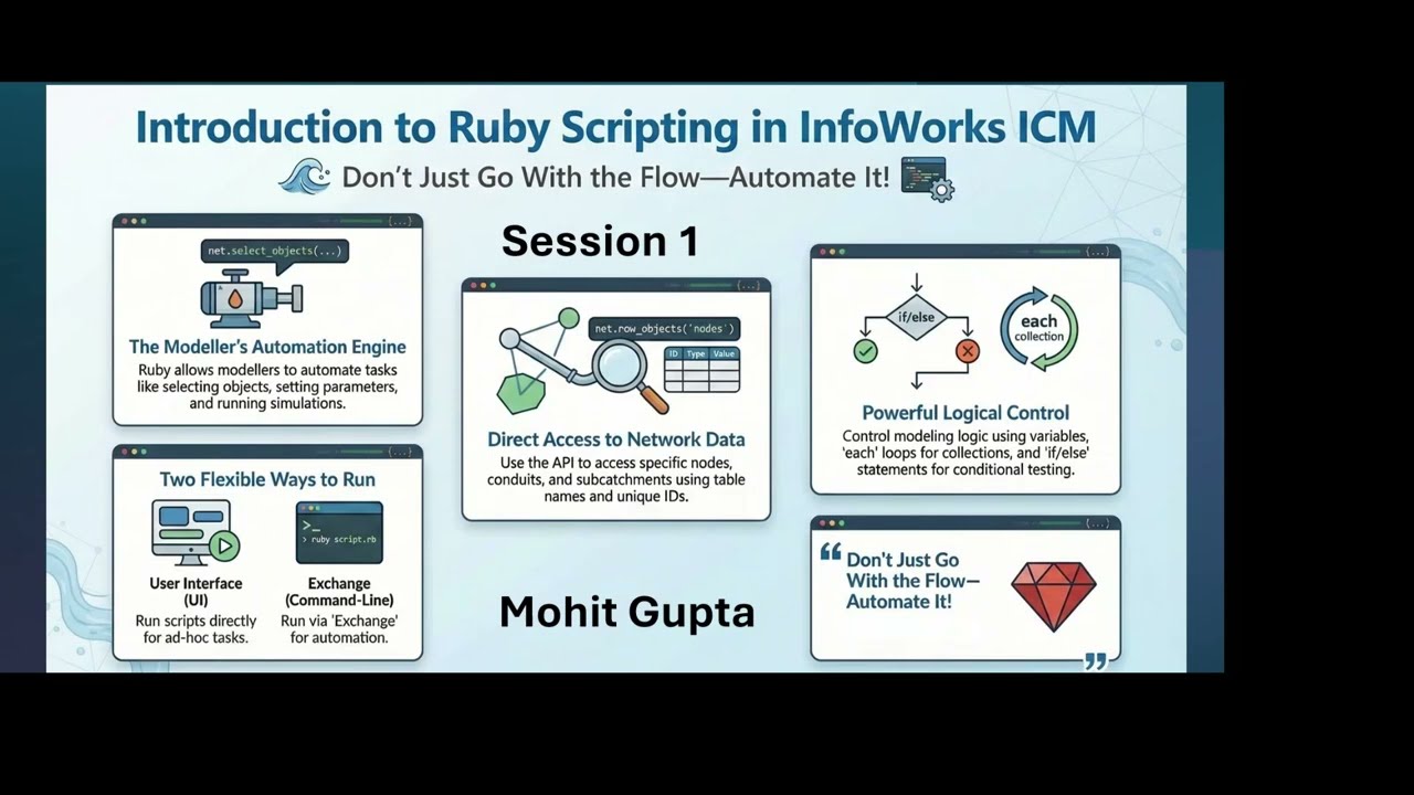 Introduction RUBY Script Infoworks ICM Session 1