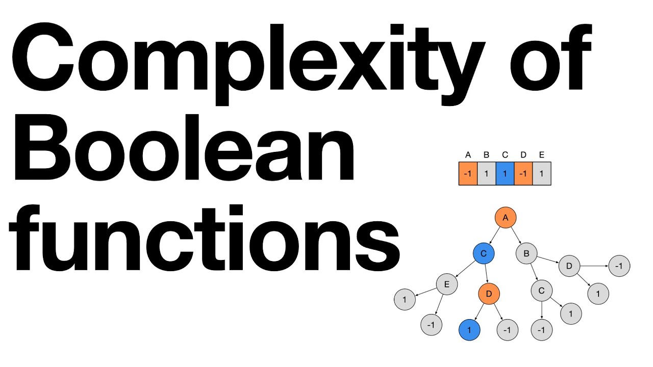 Understanding the Complexity of Boolean Functions | Galaxy.ai