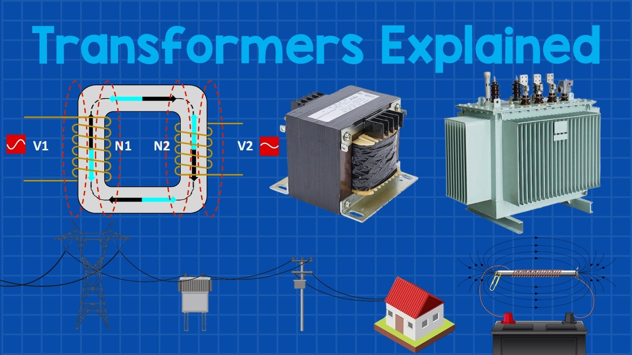 The Hidden Hero in Every Electrical System: How Transformers Work