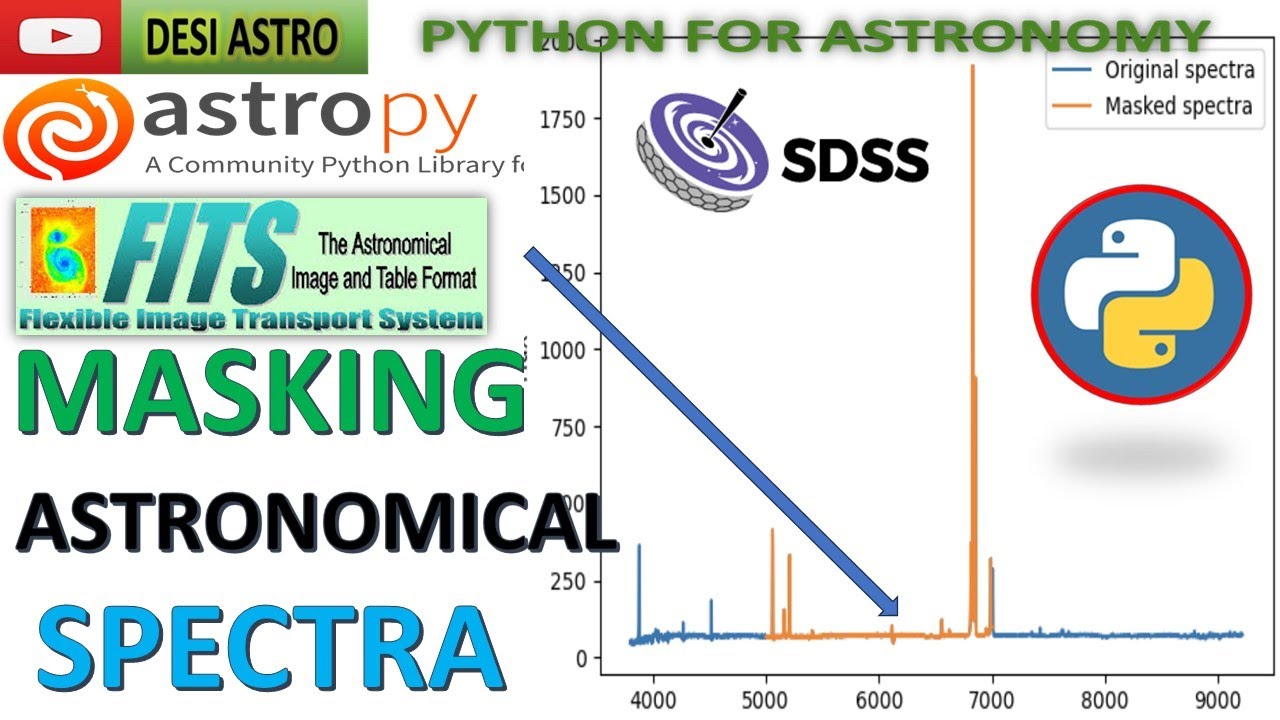 How to Mask  Astronomical  SDSS FITS Spectra Using Astropy in Python: Step-by-Step Guide| DESI ASTRO
