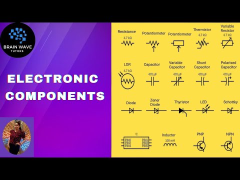 Electronic Components | Active and Passive Components