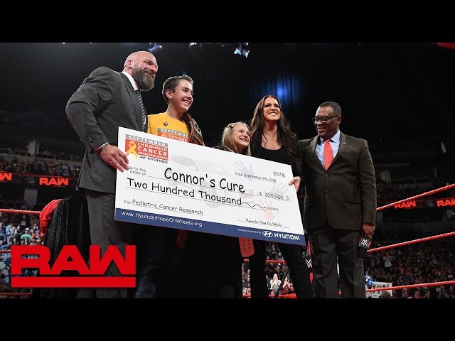 3 recent initiatives by WWE that help their CSR efforts