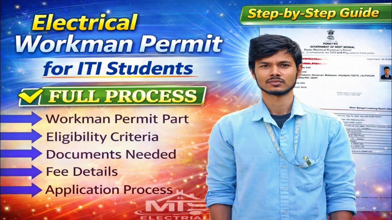 Electrical workman parmit | Electrical license | MTS Electrical Solutions