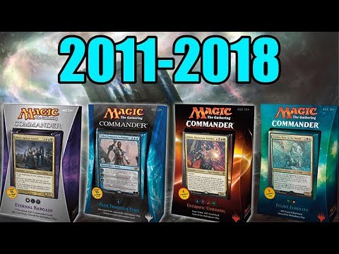 Taking a Look at All the Commander Products Before 2018