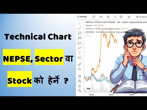 Technical Chart NEPSE, Sector рд╡рд╛ Stock рдХреЛ рд╣реЗрд░реНрдиреЗ ? Stock Market Analysis by Ram Hari Nepal