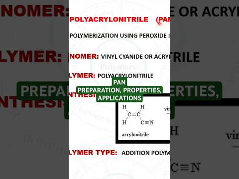 PAN IS POLYACRYLONITRILE