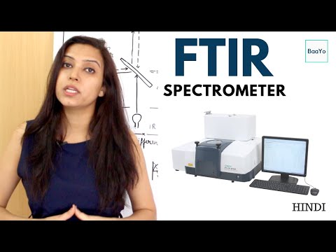 Fourier Transform Infrared Spectrometer (FTIR) Instrumentation | Hindi