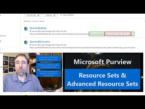 Understanding Resource Sets in Microsoft Purview