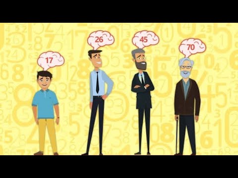 mental age vs chronological age #credit age #base age #vine hindi explanation