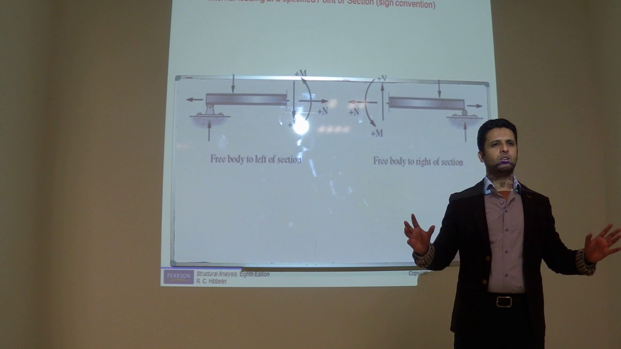 Structural Analysis by Hibbeler Chapter 4 Part 1 by Dr. M. Umair (Shear Force and Bending Moment)