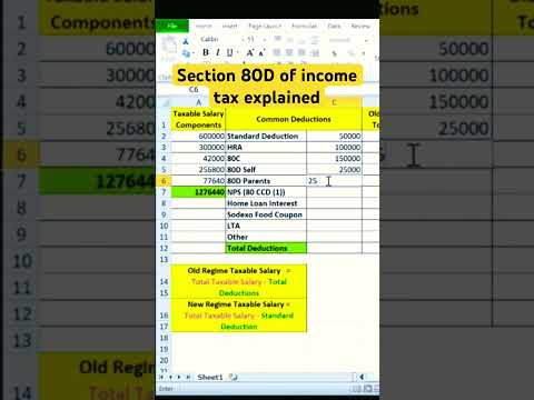 What is section 80D of income tax | Limits of section 80D #financewithsatyam #finance #incometax