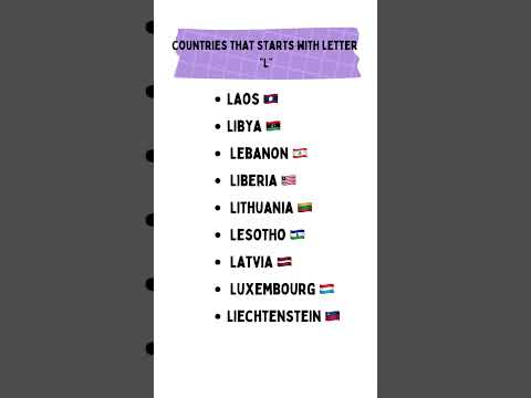 COUNTRY NAMES STARTING WITH LETTER L #countries #libya #generalknowledge #shortvideo #shorts