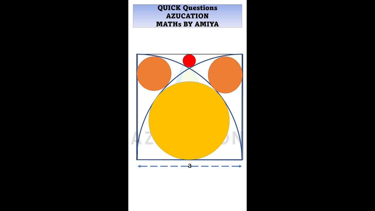 Quick Concept- Super Important Radius Relations