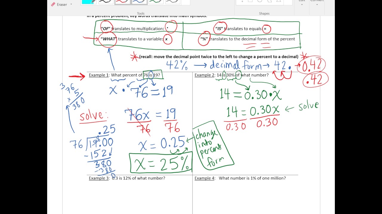 Section 2 4, Solving Percent Problems