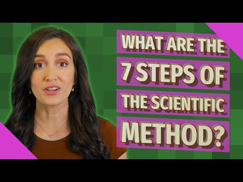What are the 7 steps of the scientific method?